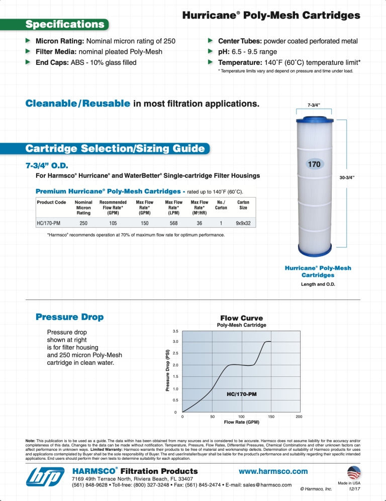 Hurricane® Poly-Mesh Cartridges - Harmsco