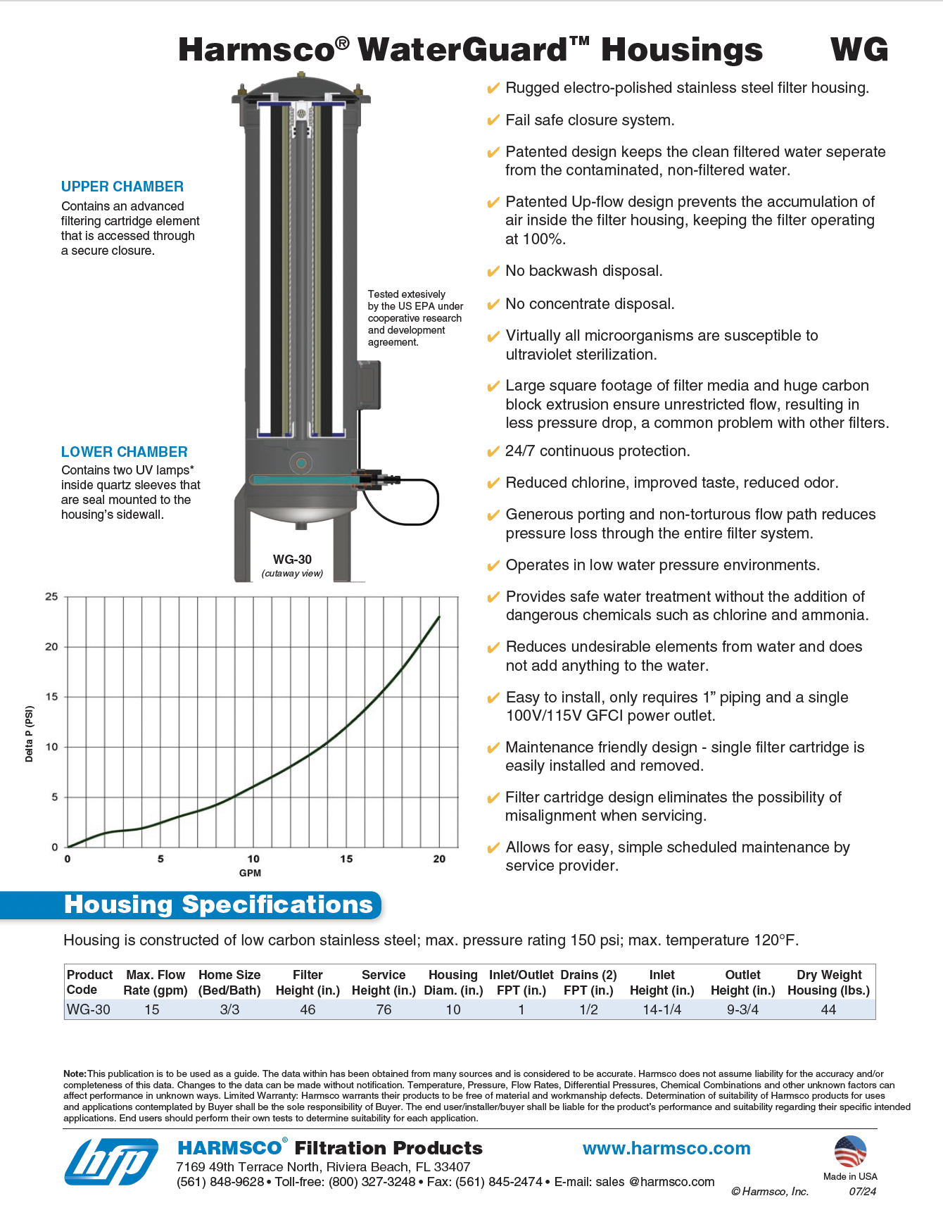 Waterguard - Harmsco